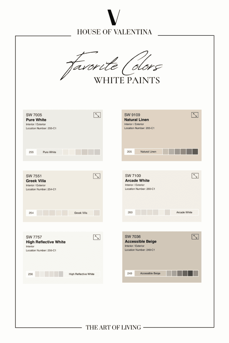 My favorite White Paint Colors