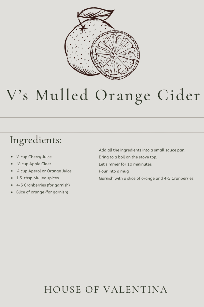 Recipes